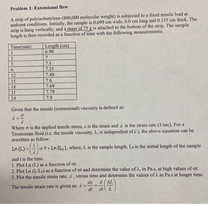Solved Problem 1: Extensional flow A strip of | Chegg.com
