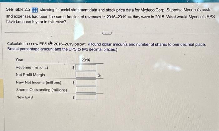 Solved 2015-2019 Financial Statement Data and Stork Price | Chegg.com