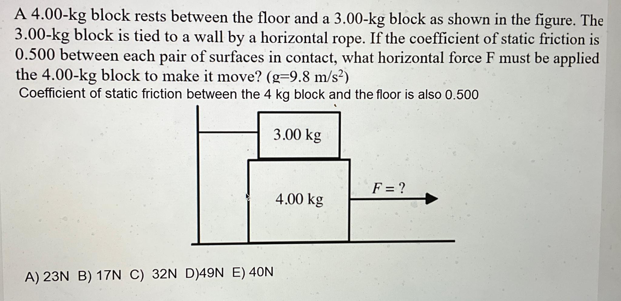 Solved A 4.00-kg ﻿block rests between the floor and a | Chegg.com