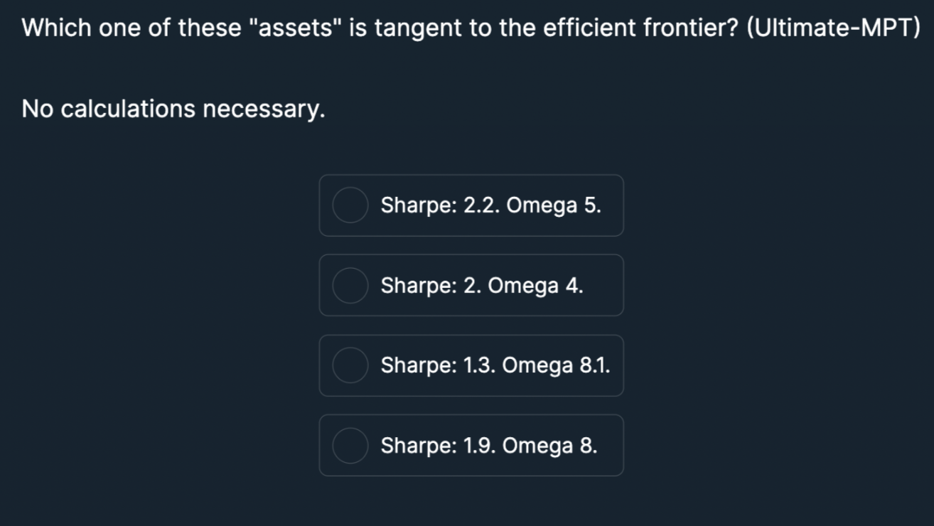 Solved Which one of these "assets" is tangent to the | Chegg.com