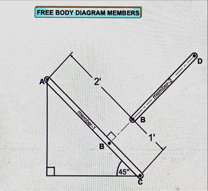 Solved 4) Use the method of members to find the true | Chegg.com