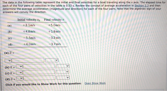 Solved The data in the following table represent the initial | Chegg.com