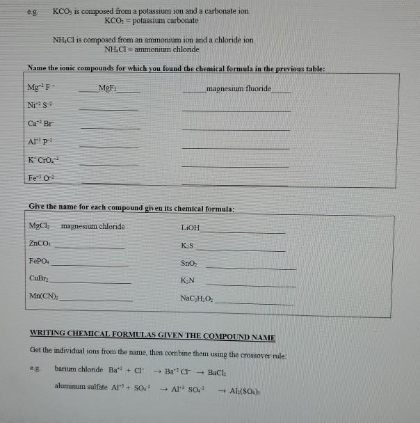 Solved Naming Compounds Ionic compounds vs. Molecular | Chegg.com