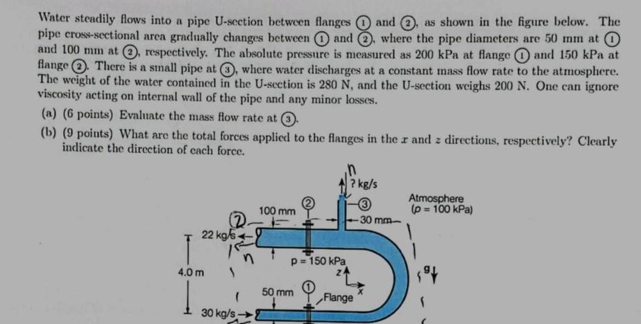 Solved a Water steadily flows into a pipe U-section between | Chegg.com
