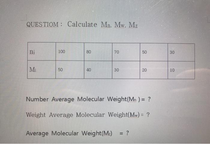 Solved QUESTIOM: Calculate Mn. Mw. Mz 100 80 70 50 30 Mi 50 | Chegg.com