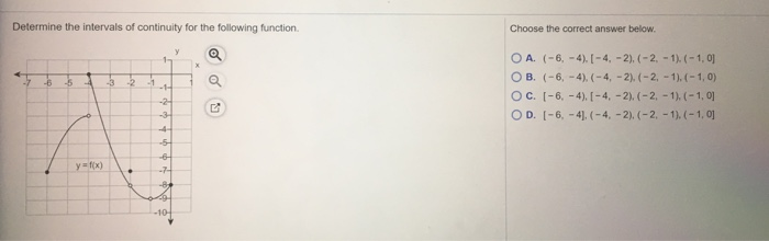Solved Determine Whether The Following Function Is