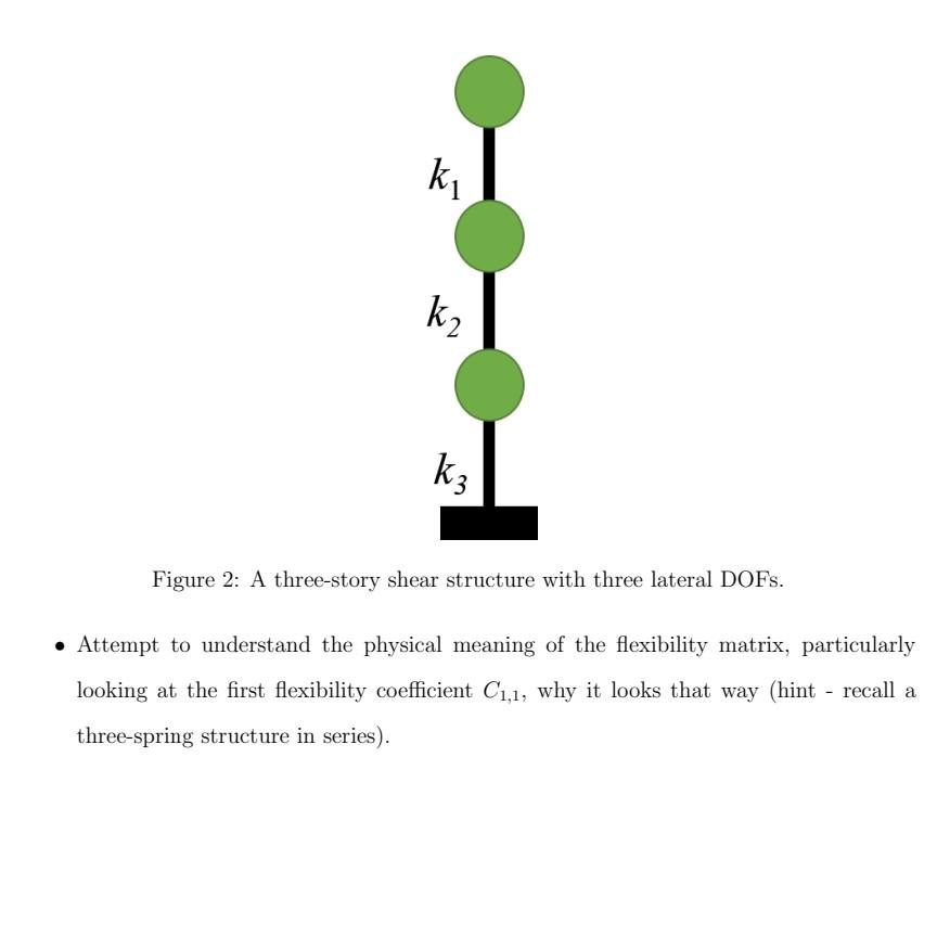 Solved Example In class, we have learned two stiffness | Chegg.com