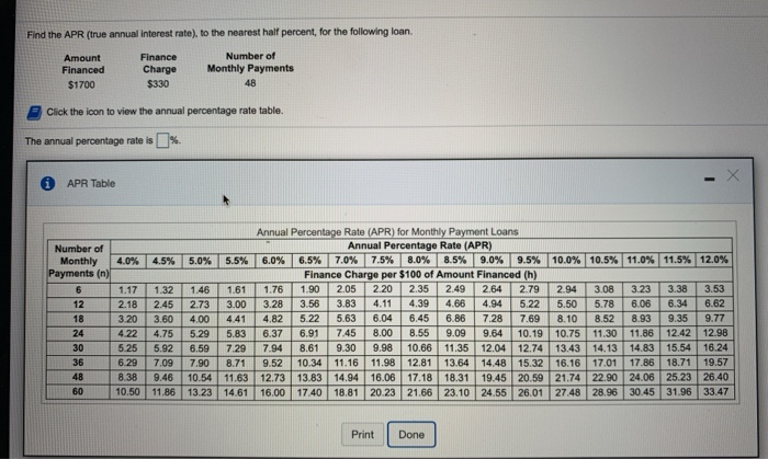 Solved Find the APR (true annual interest rate), to the | Chegg.com