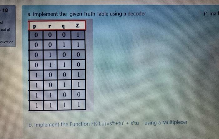 Solved 18 a. Implement the given Truth Table using a decoder | Chegg.com