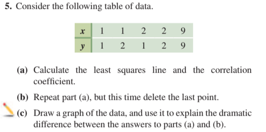 Solved Consider the following table of data.(a) ﻿Calculate | Chegg.com