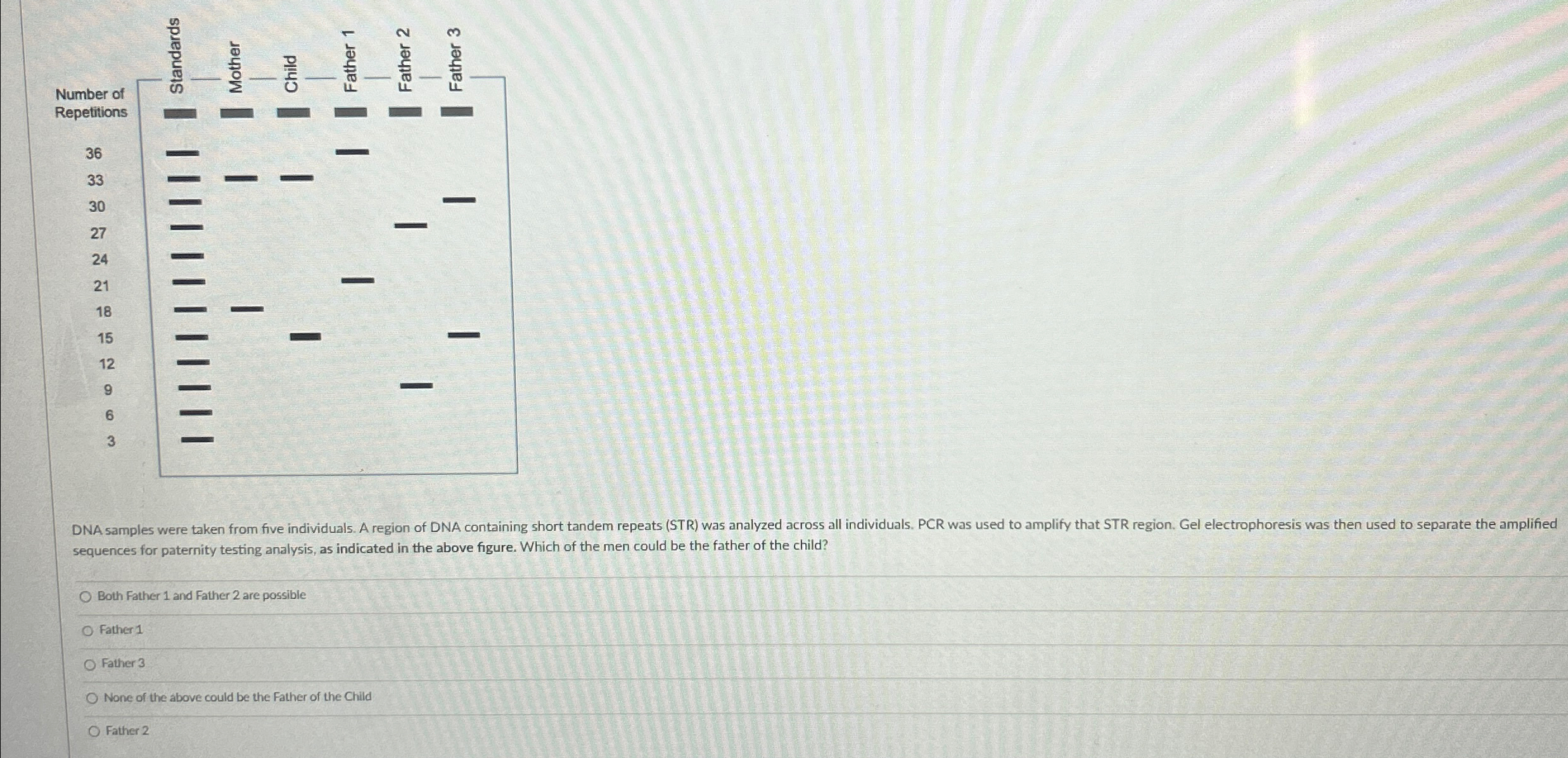 Solved sequences for paternity testing analysis, as | Chegg.com