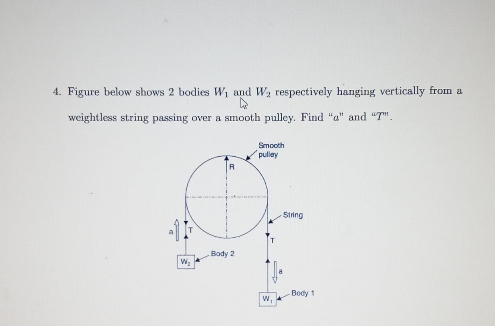 Solved 4. Figure below shows 2 bodies W1 and W2 respectively | Chegg.com