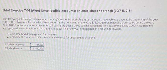 Solved Brief Exercise 7-14 (Algo) Uncollectible accounts; | Chegg.com Solved Brief Exercise 7-14 (Algo) Uncollectible accounts; | Chegg.com