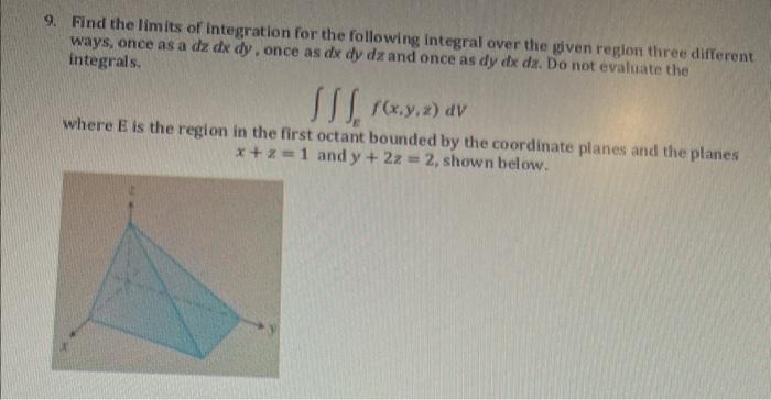 Solved Find the limits of integration for the following | Chegg.com