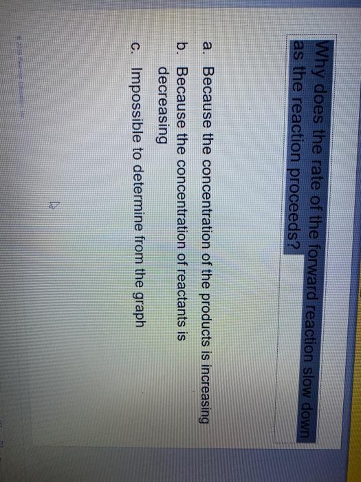 Solved Why does the rate of the forward reaction slow down | Chegg.com