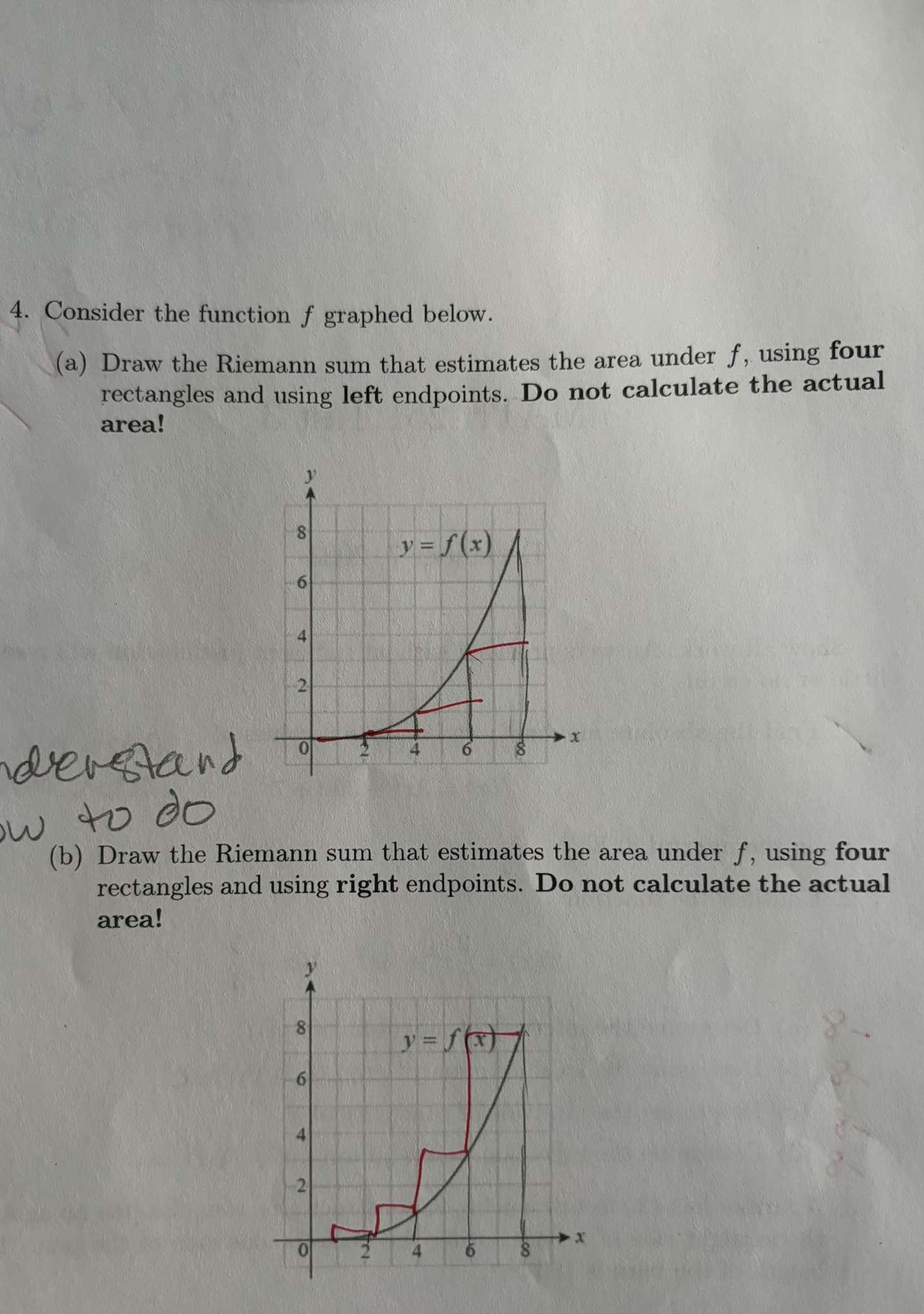 Solved Consider the function f ﻿graphed below.(a) ﻿Draw the | Chegg.com