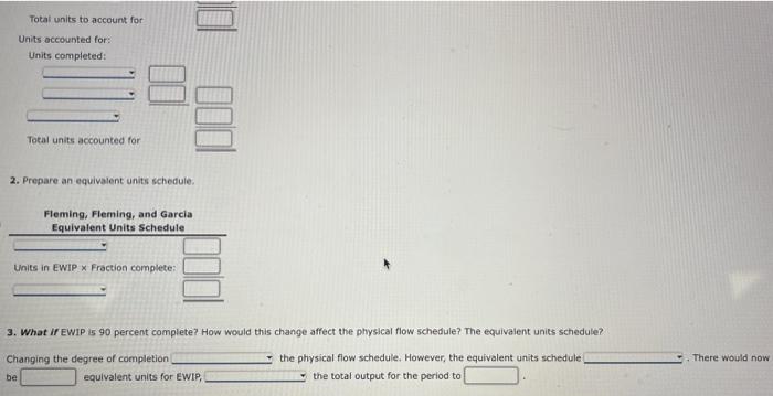 Solved Physical Flow and Equivalent Units with EWIP Fleming, | Chegg.com