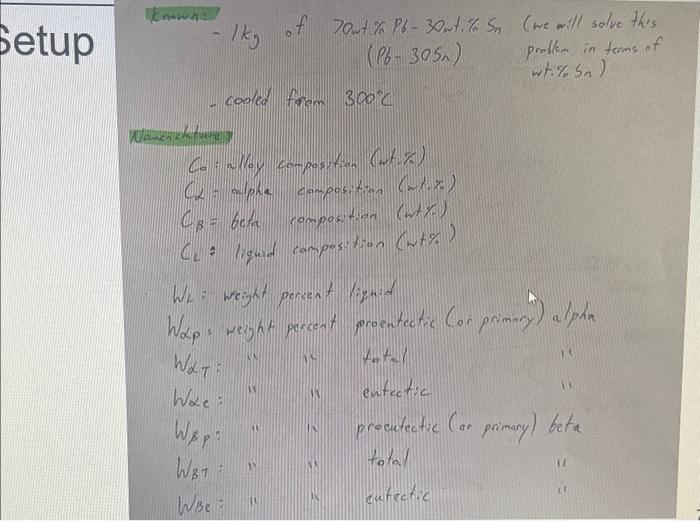 Solved One kilogram of an alloy of 70wt.% Pb and 30 wt.\%Sn | Chegg.com
