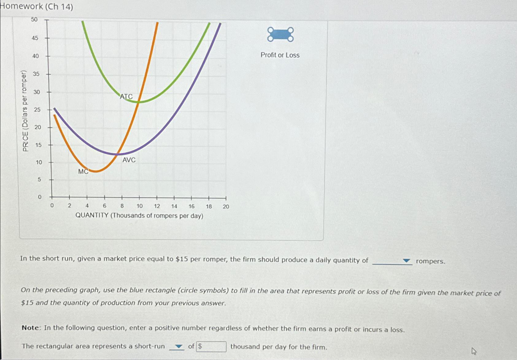 Solved Homework (Ch 14)In the short run, given a market | Chegg.com