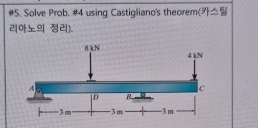 Solved #5. Solve Prob. #4 using Castigliano's theorem | Chegg.com Solved #5. Solve Prob. #4 using Castigliano's theorem | Chegg.com