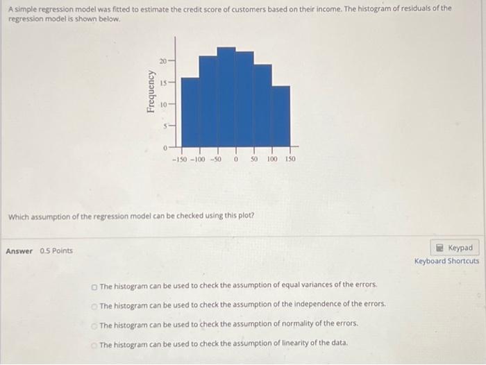 Solved A simple regression model was fitted to estimate the | Chegg.com