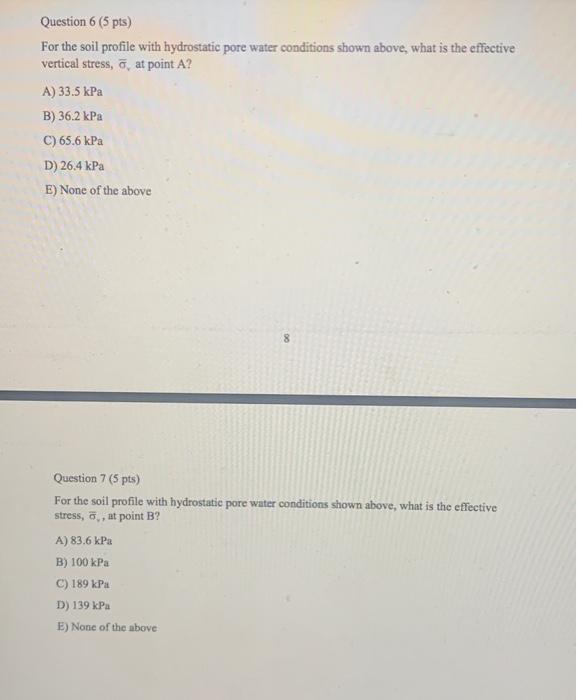 Soil Profile with Hydrostatic Pore Water Conditions. | Chegg.com