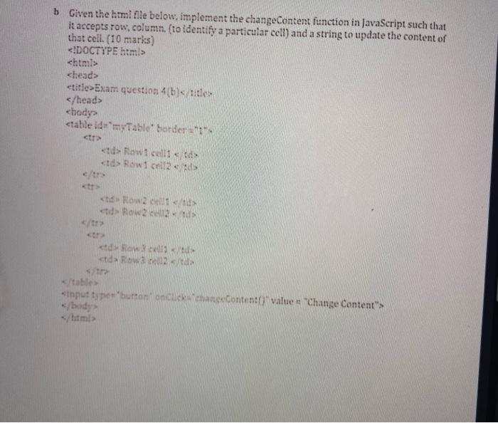 Solved b Given the htmi flle below, implement the | Chegg.com