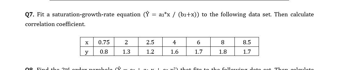 Solved 27. Fit a saturation-growth-rate equation | Chegg.com