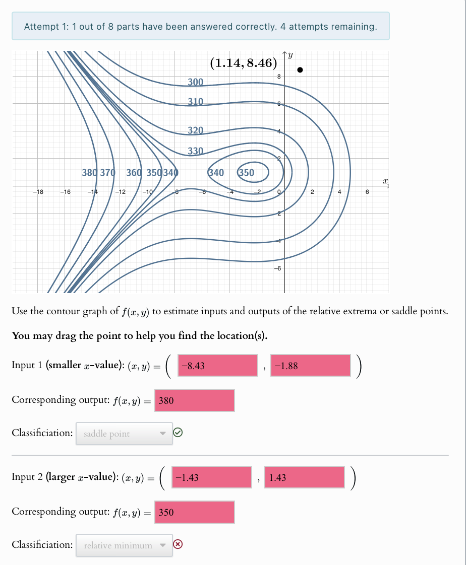 Solved Use the contour graph | Chegg.com