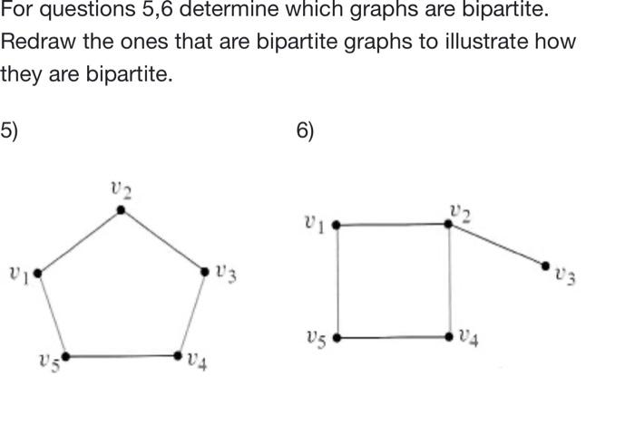 Solved For questions 5,6 determine which graphs are | Chegg.com