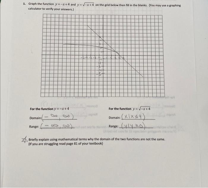 Solved please only answer the question with the STAR use the | Chegg.com