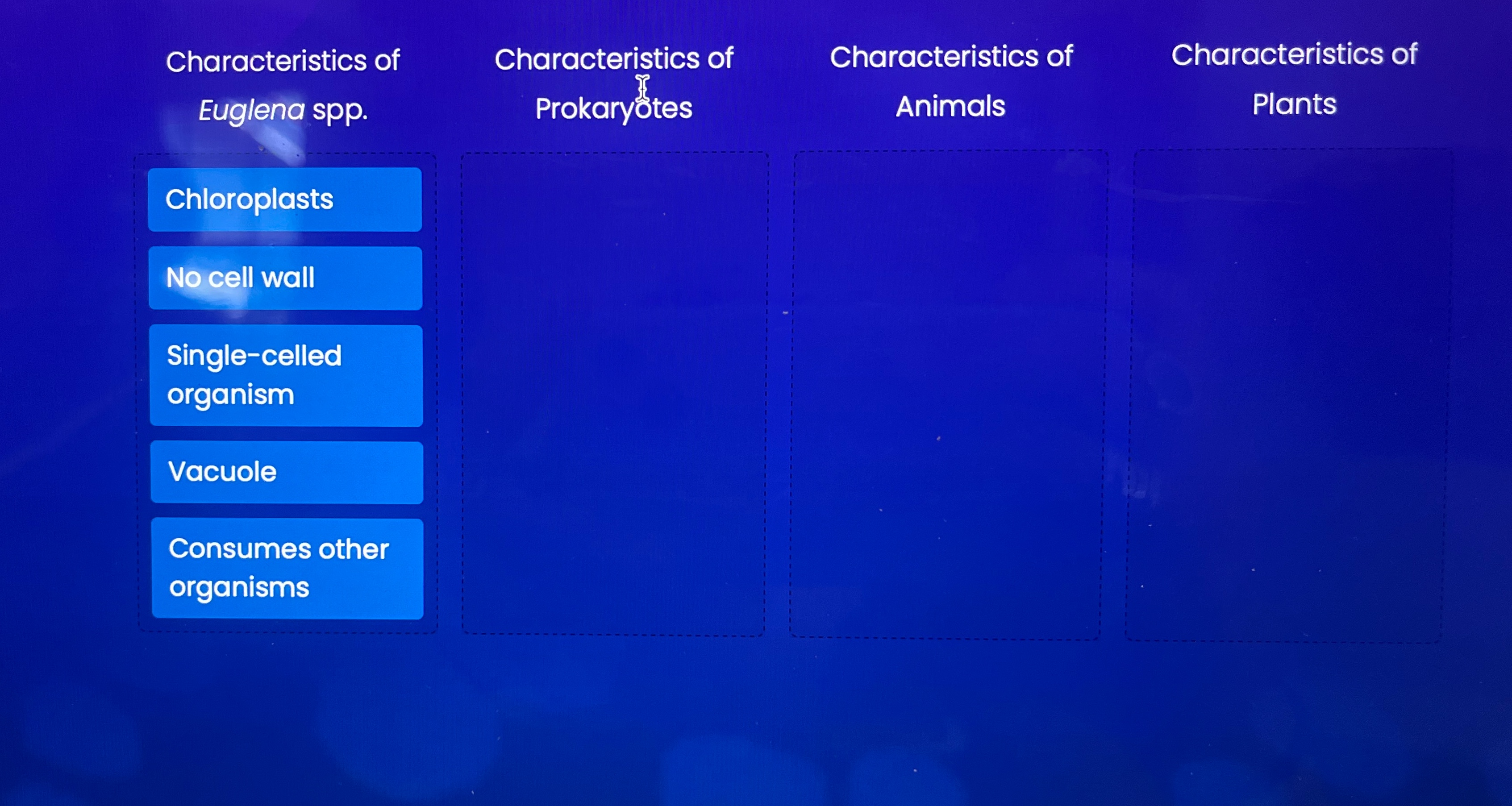 Solved Cervical cells are like ﻿that protect the deeper | Chegg.com