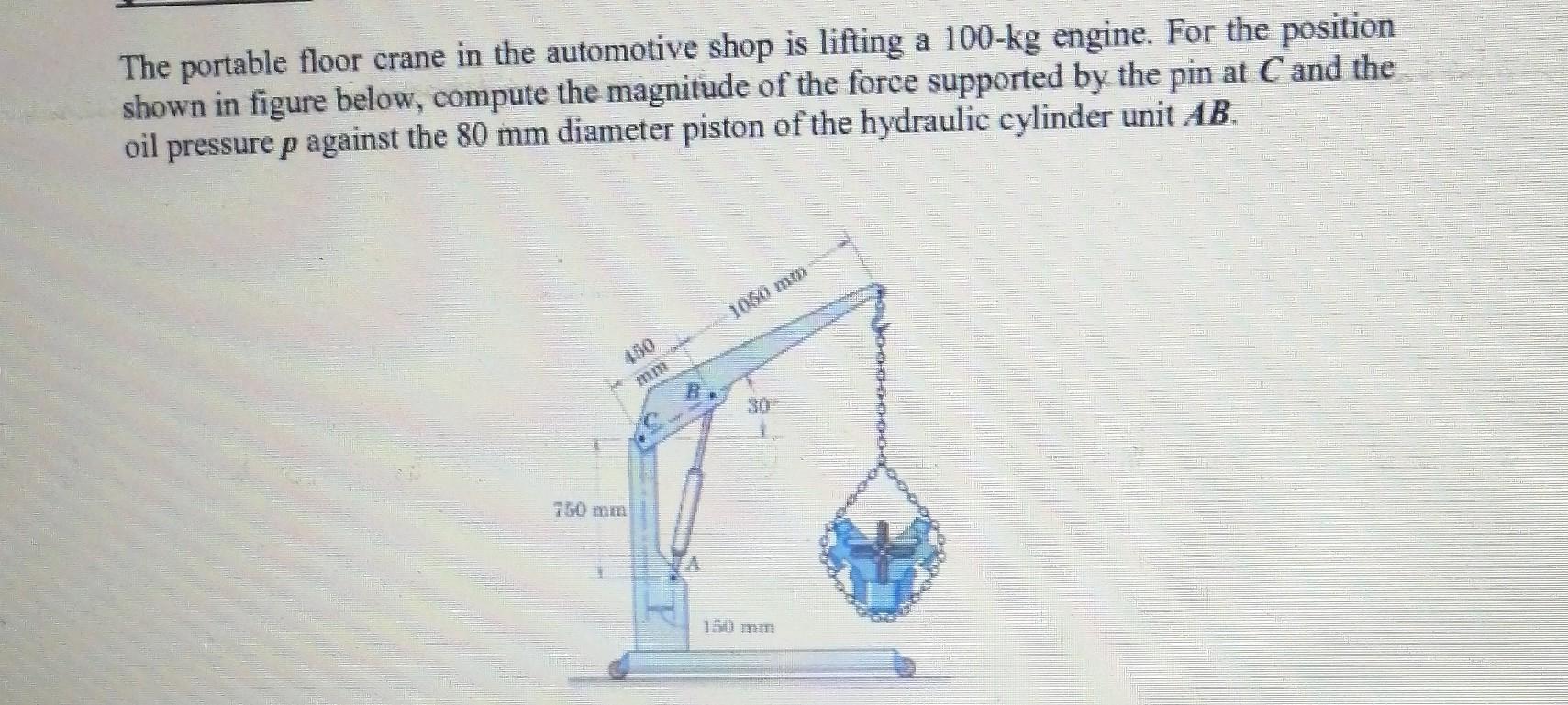 Solved The portable floor crane in the automotive shop is | Chegg.com