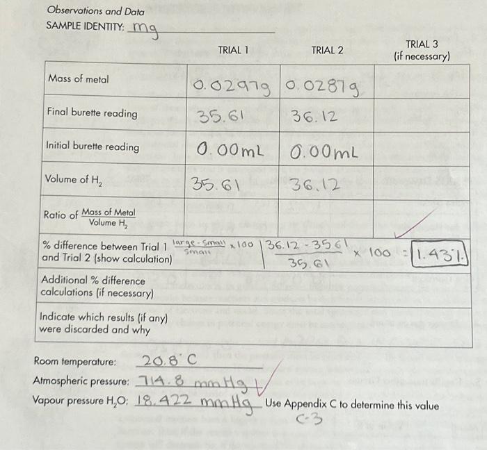 Solved Question 4 (3 marks) - Write text or insert photo of | Chegg.com