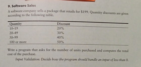Software SalesA software company sells a package that | Chegg.com