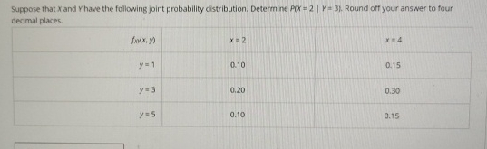 Solved Suppose that x ﻿and Y ﻿have the following joint | Chegg.com