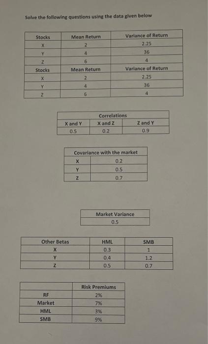 Solved Solve the following questions using the data given | Chegg.com