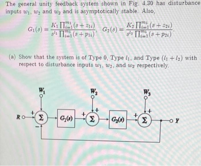 Solved The general unity feedback system shown in Fig. 4.30 | Chegg.com