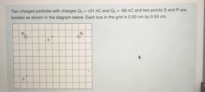 Solved Two charged particles with charges Q1 = +31 nC and Q2 | Chegg.com