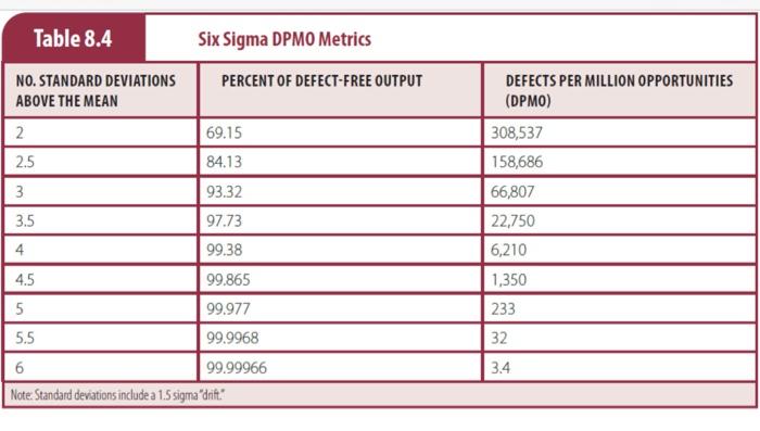 Solved Jim Corner, owner of Corner Bike Rentals, wants to | Chegg.com