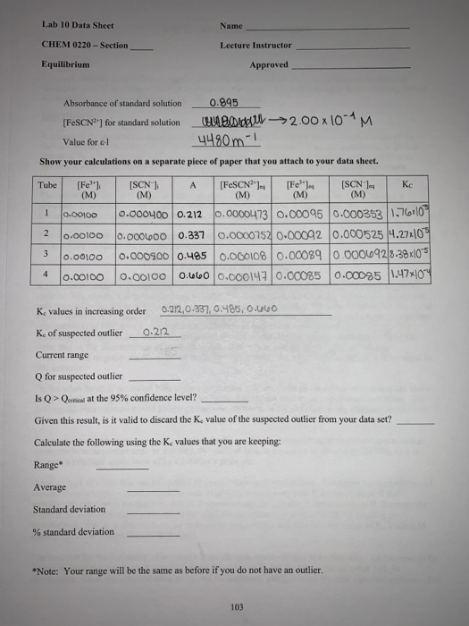 Lab 10 Data Sheet Name CHEM 0220-Section Lecture | Chegg.com