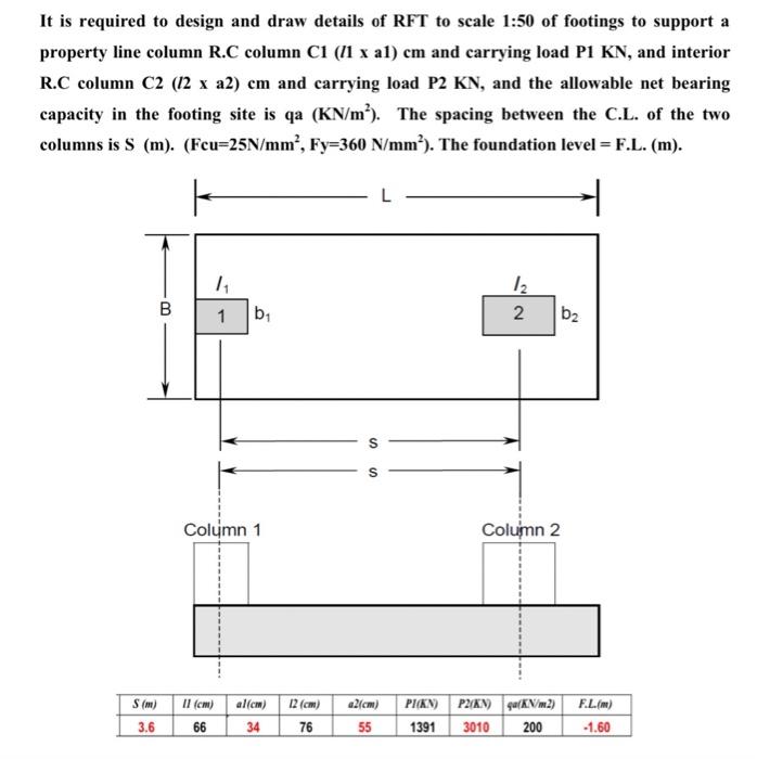 Solved It is required to design and draw details of RFT to | Chegg.com