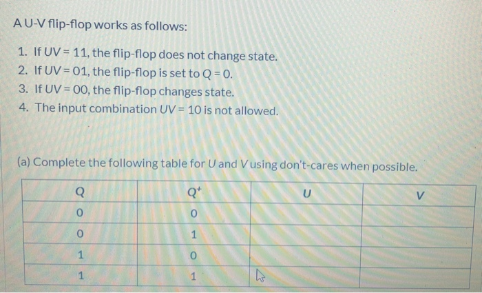 Solved AU-V flip-flop works as follows: 1. If UV = 11, the | Chegg.com
