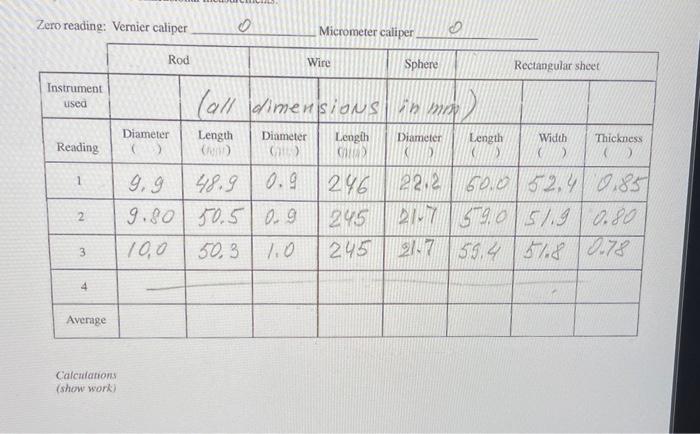 Solved Purpose: To compare experimental and accepted density | Chegg.com