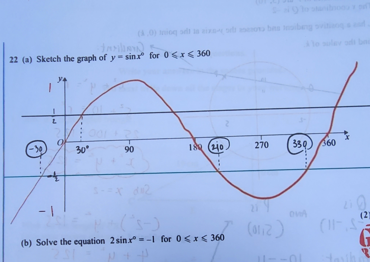 Solved 22 (a) ﻿Sketch the graph of y=sinx° ﻿for 0≤x≤360(b) | Chegg.com