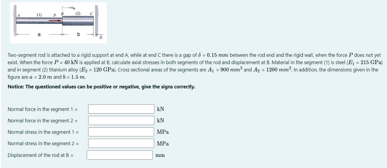 Solved Two-segment rod is attached to a rigid support at end | Chegg.com