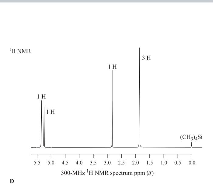 Solved 57. A synthesis of the sesquiterpene farnesol | Chegg.com