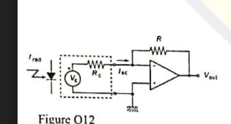 Solved Q12 Figure Q12 represents a photovoltaic sensor | Chegg.com