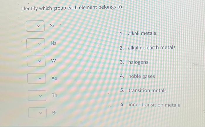 Solved Identify which group each element belongs to. Sr 1. | Chegg.com