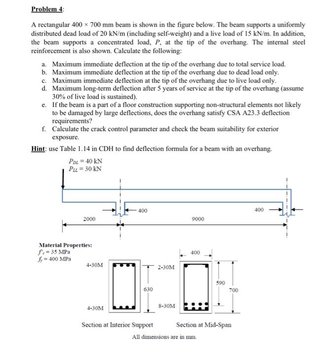 Solved A rectangular 400×700 mm beam is shown in the figure | Chegg.com